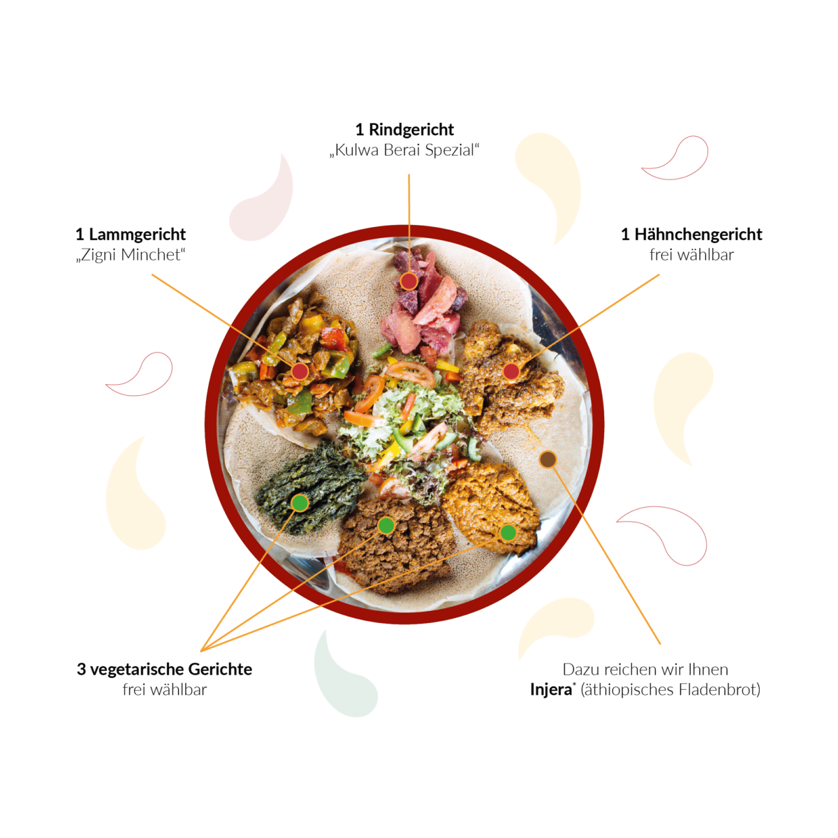 SPEISEKARTE - Madiba Afrika Restaurant